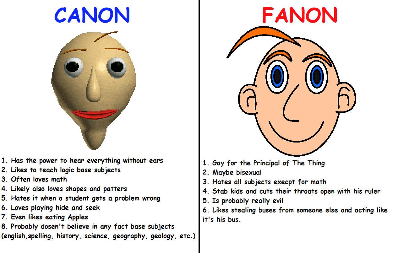This is my own CANON Baldi vs FANON Baldi I made for fun! | Fandom