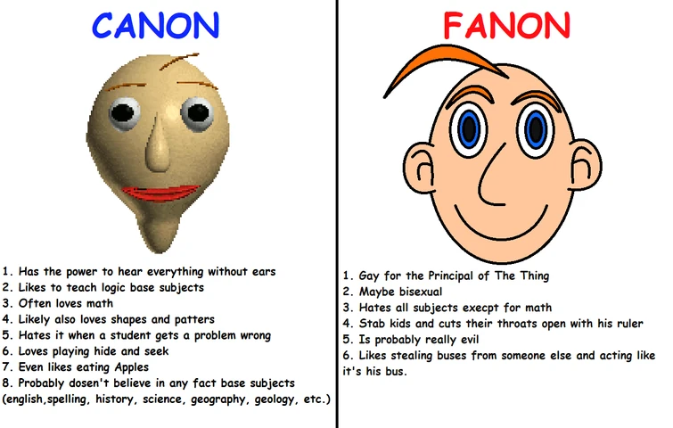 This is my own CANON Baldi vs FANON Baldi I made for fun! | Fandom