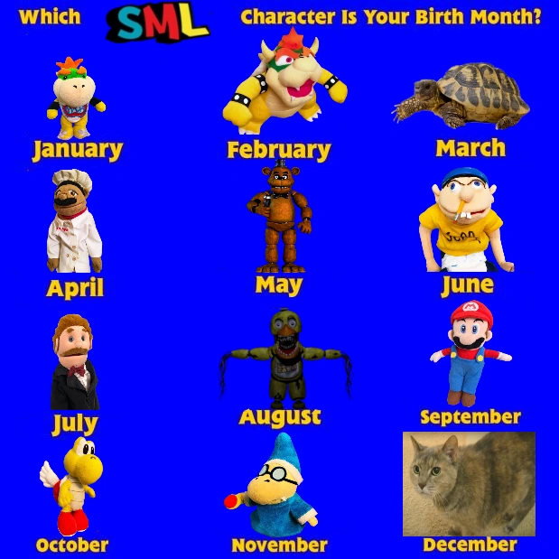 which SML character is your birth month | Fandom