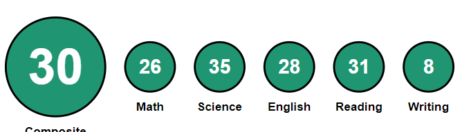 we're so back | Fandom