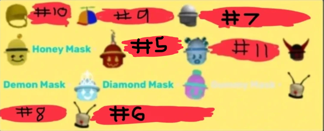 Mask Madness! (Part 8) | Fandom