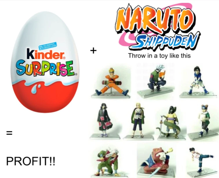 Discuss Everything About Narutopedia | Fandom