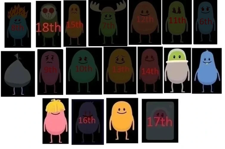 Discuss Everything About Dumb Ways to Die Wiki | Fandom