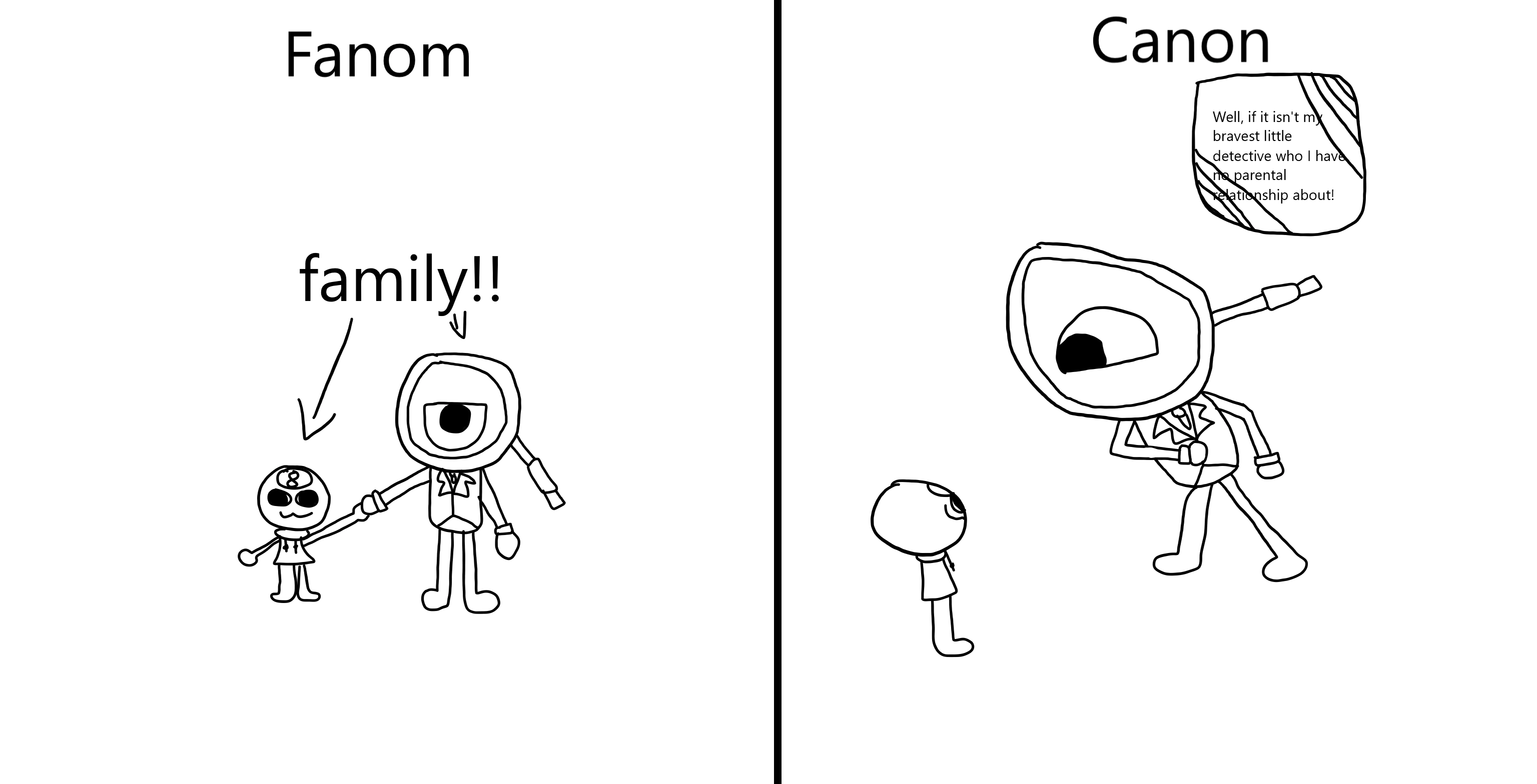 Rodger's and Toodles' family relationship fanon vs canon!!! | Fandom