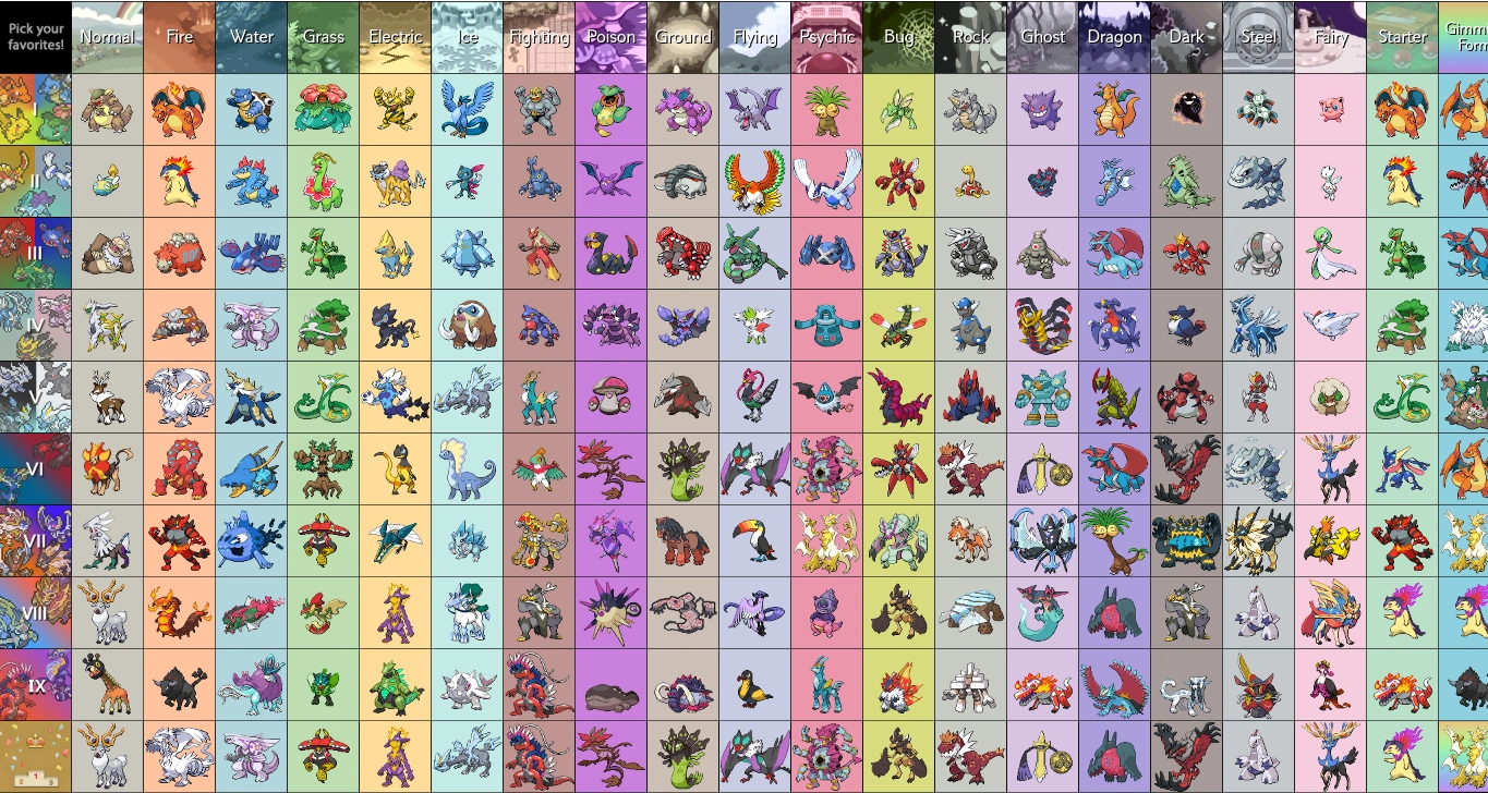 legendary thing | Fandom