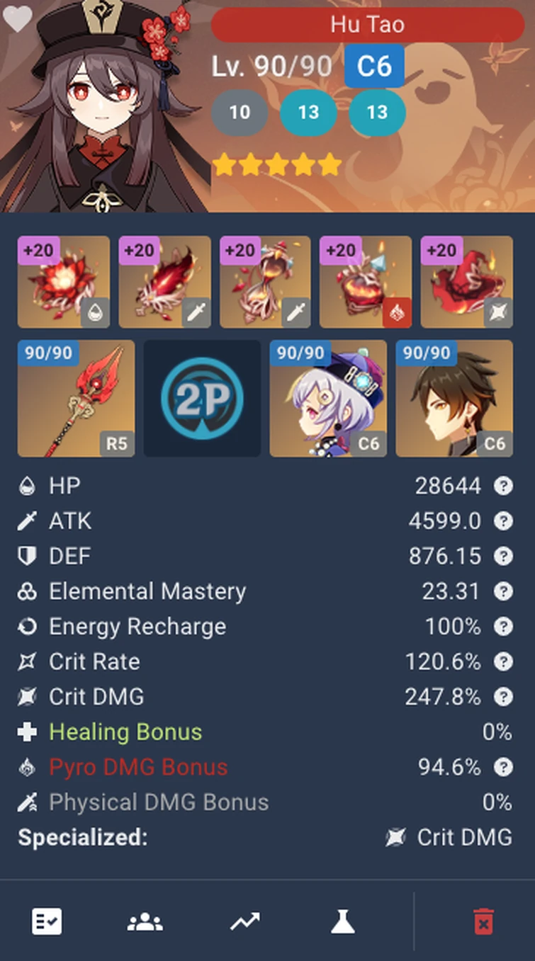 Discuss Everything About Genshin Impact Wiki | Fandom