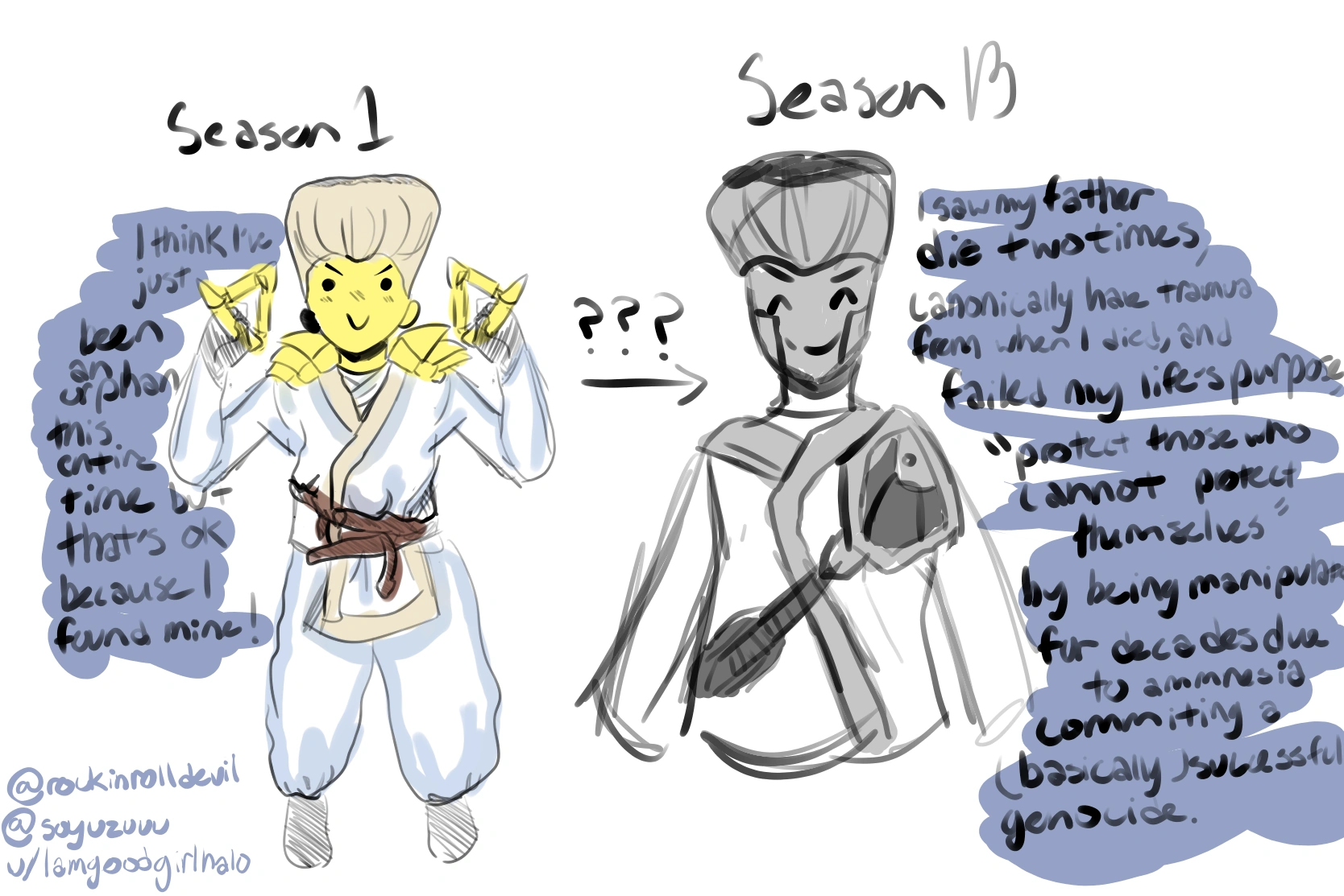 Let me in the fandom please I can offer more Zane doodles | Fandom