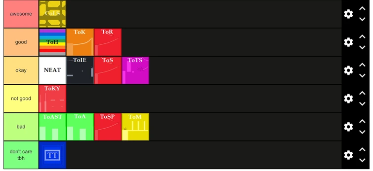 ring 1 towers tier list | Fandom
