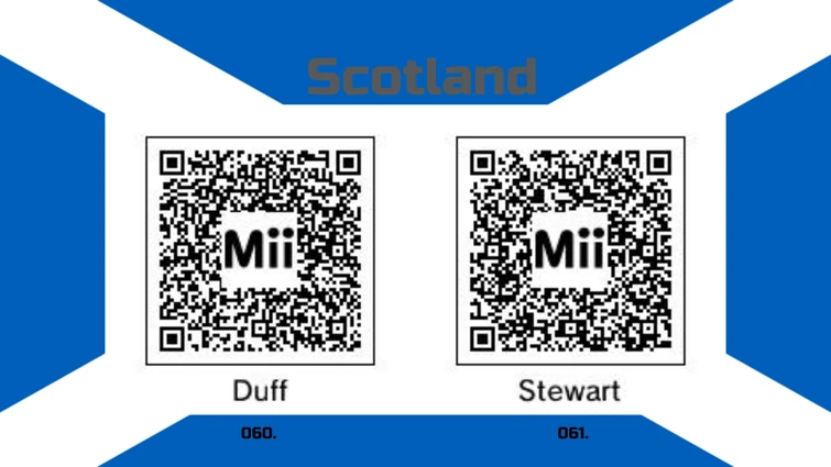 Wii U/3DS CPU Mii's QR Code | Fandom