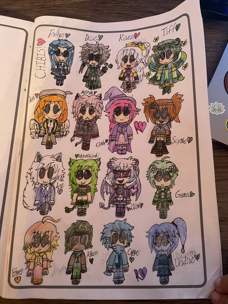 Chibi Designs (Part 1) | Fandom