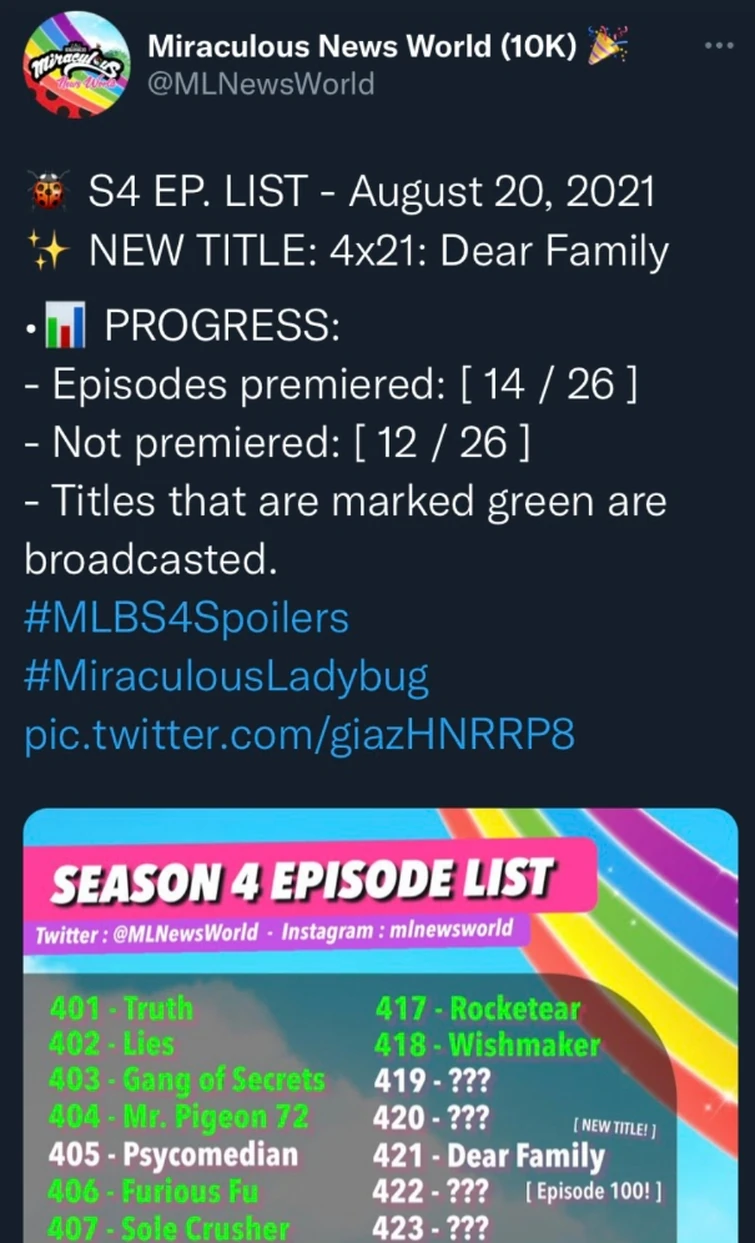 New Title Revealed!😱 | Fandom