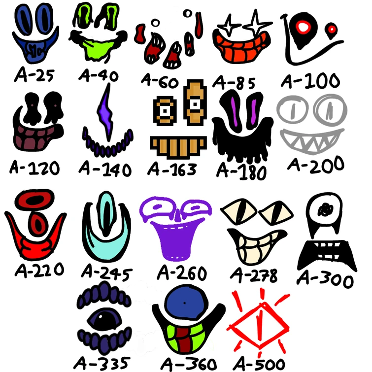 here are some of the drawings of my old entities | Fandom