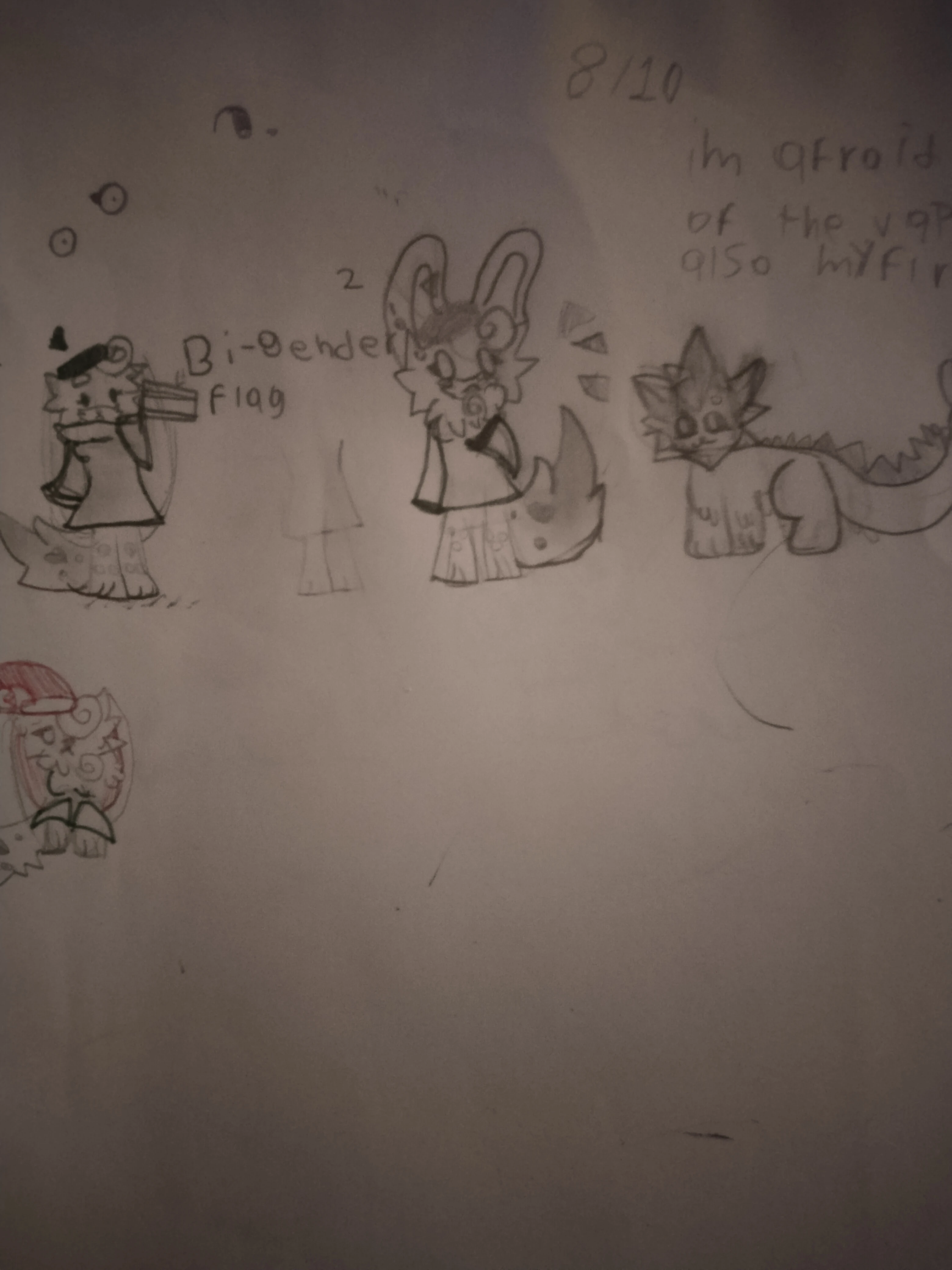 Evolution of childed (oldest to newest) | Fandom