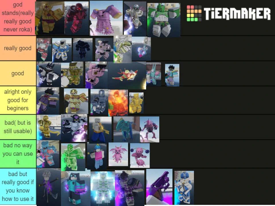 my tier list for stands | Fandom