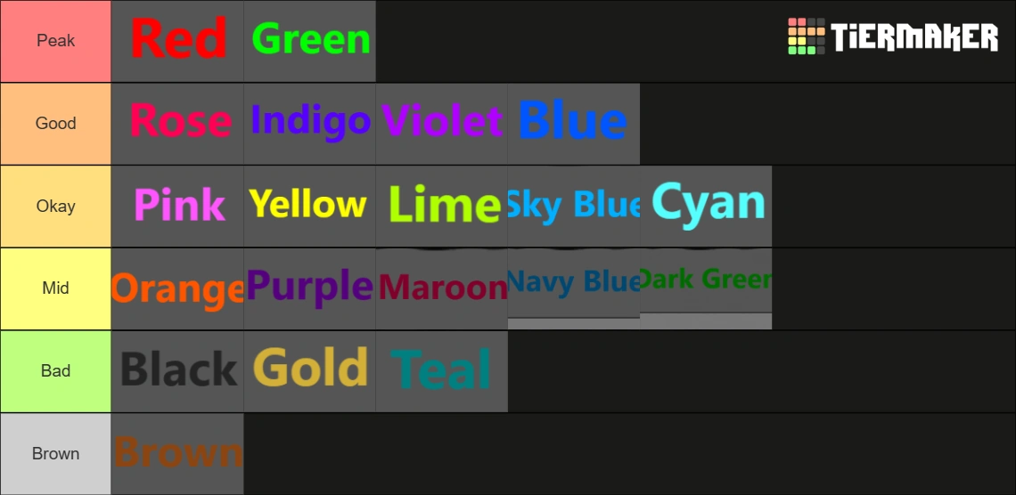 Ranking all tints | Fandom