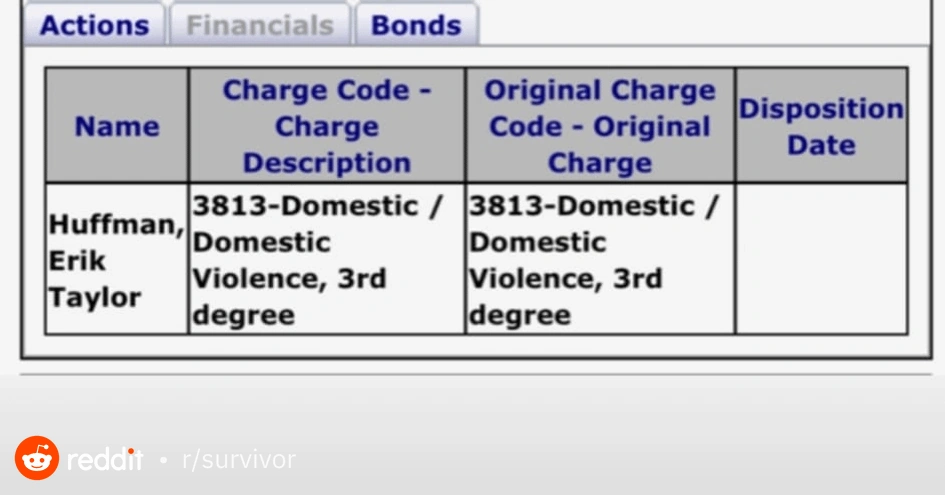 Erik Huffman is facing domestic violence charges from his (possibly now ...