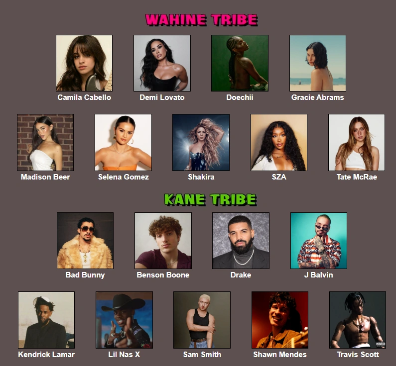 S4: Total Drama Singers Tropical Island! EP 2: Dangerous Somethings Ever! | Fandom