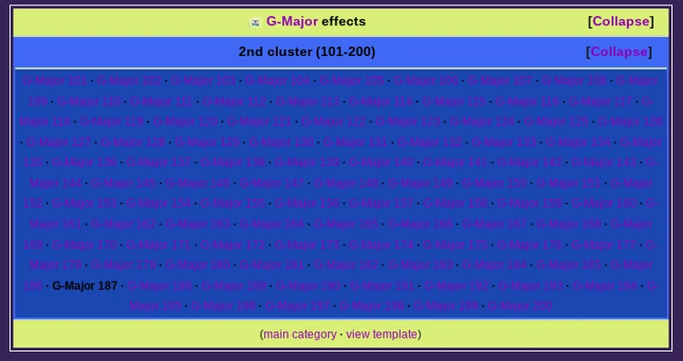 Breaking News: 2nd Cluster of G-Major effects has been finished! | Fandom