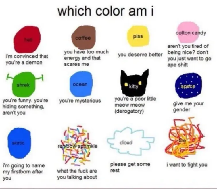 which one am i | Fandom