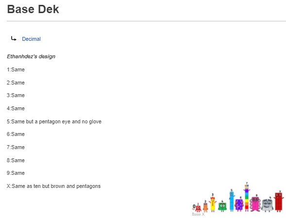 Base-X exists, do not delete anything! | Fandom
