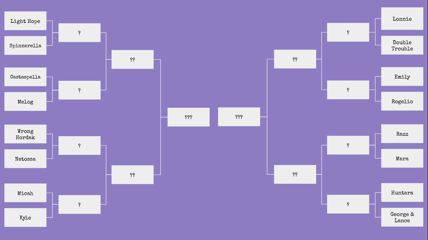 Favorite Character Tournament | Fandom