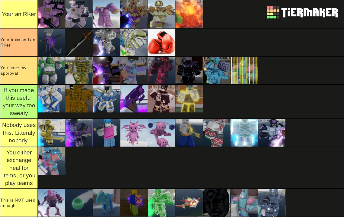 My opinions about stand users | Fandom