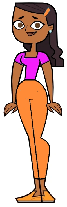 Priya the explorar | Fandom