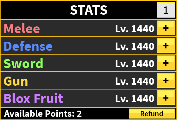 Perfectly Balanced Hybrid stats | Fandom