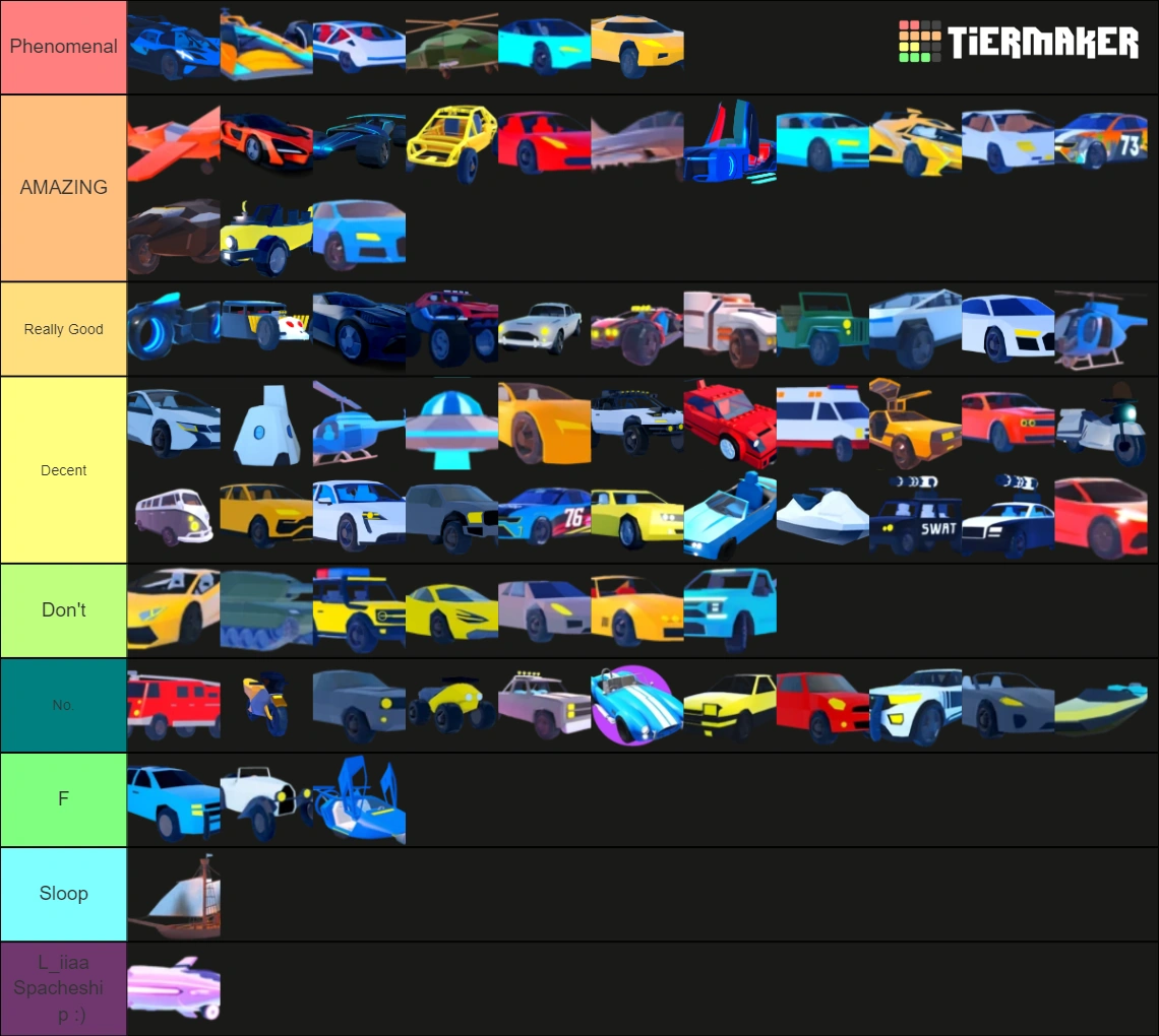 Vehicle tier list tw ( MY OPINION) | Fandom
