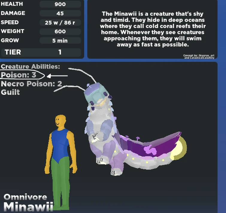 Sushi Minawii | Fandom