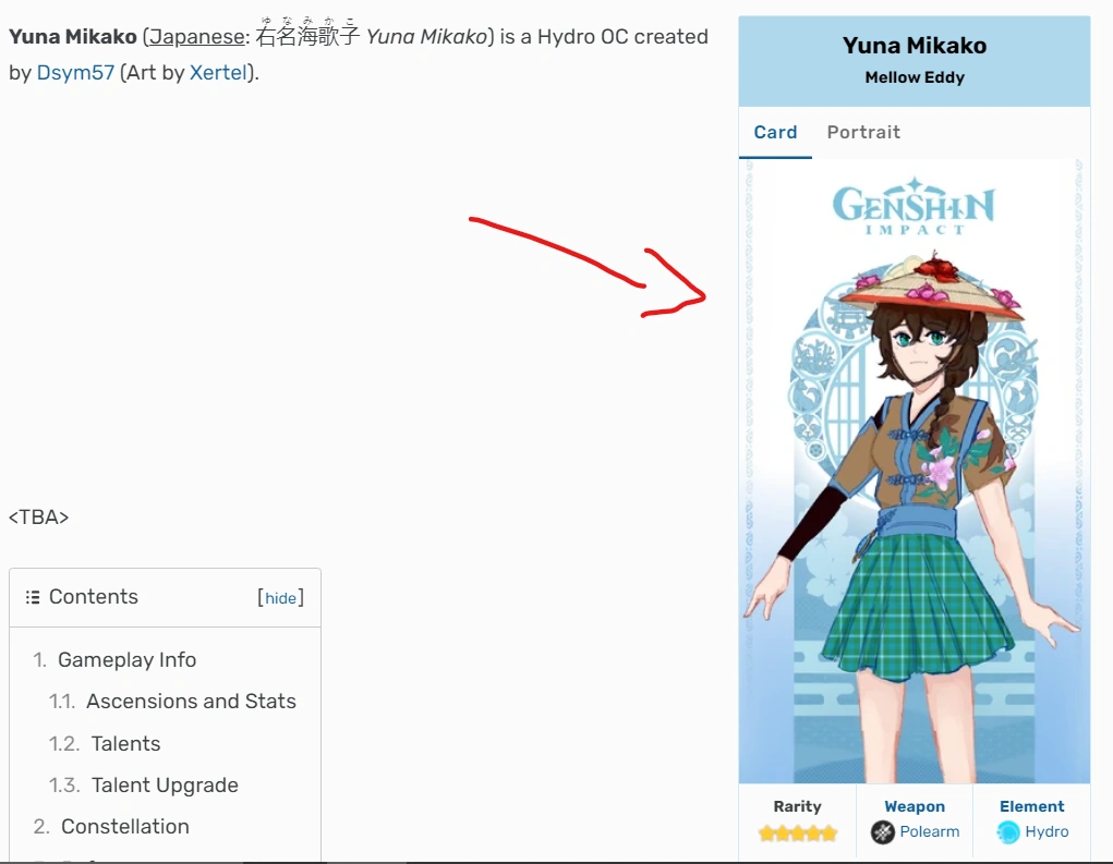 CharacterBox Template - Now Updated! | Fandom
