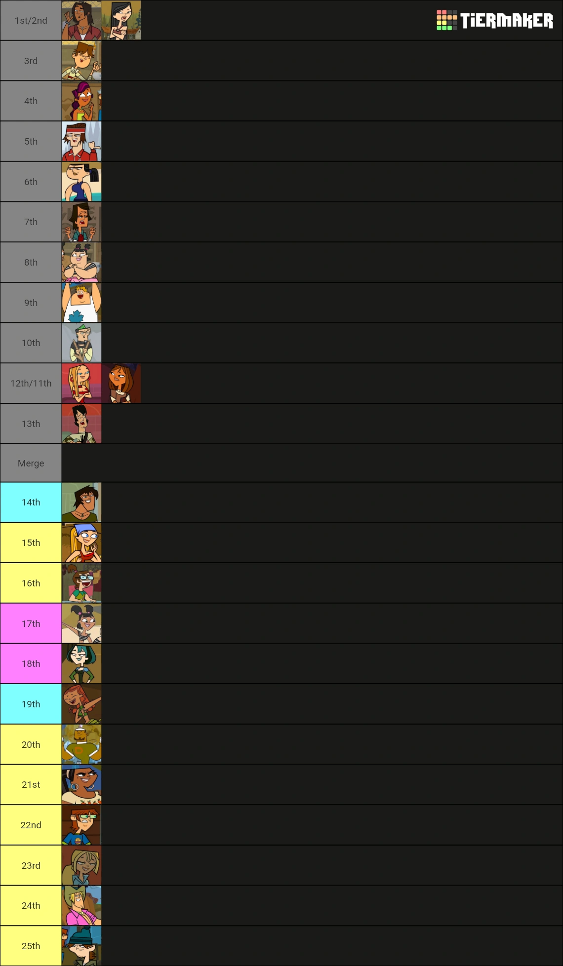 TDWT but full cast my way!!!! | Fandom