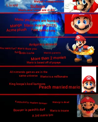 My mario iceberg | Fandom