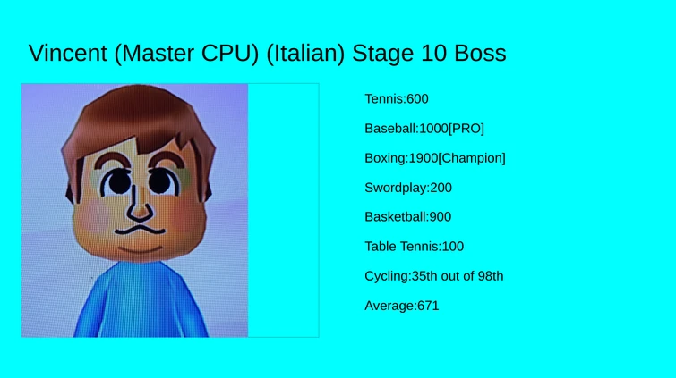 Custom CPU Mii Skill Levels Part 11: Paige, Vincent, BarberJean ...