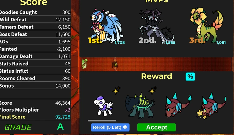 Dungeons: Is it worth playing? | Fandom