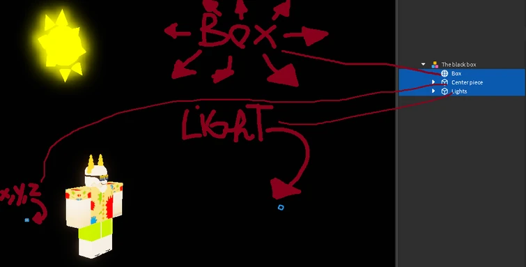 Making phighting OC models: My experience | Fandom