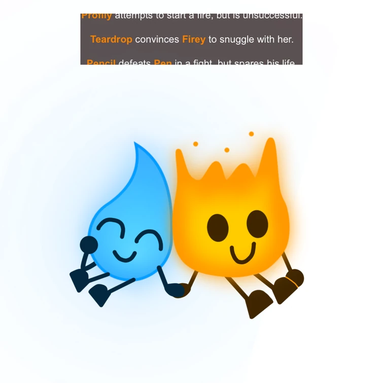 Discuss Everything About Battle for Dream Island Wiki | Fandom