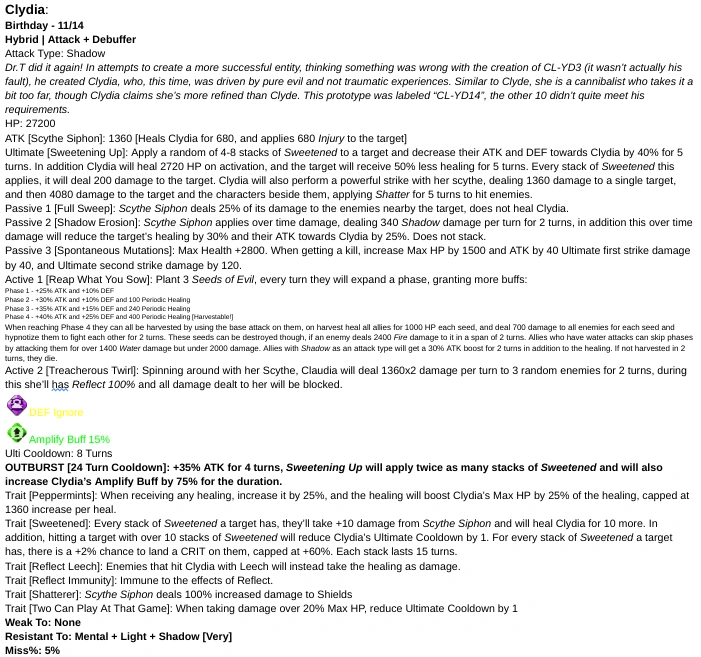 Character Overview: Clydia | Turnium / Turn Based Game | Fandom