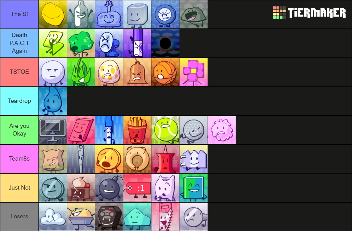 Tier list as of TPOT 5 | Fandom