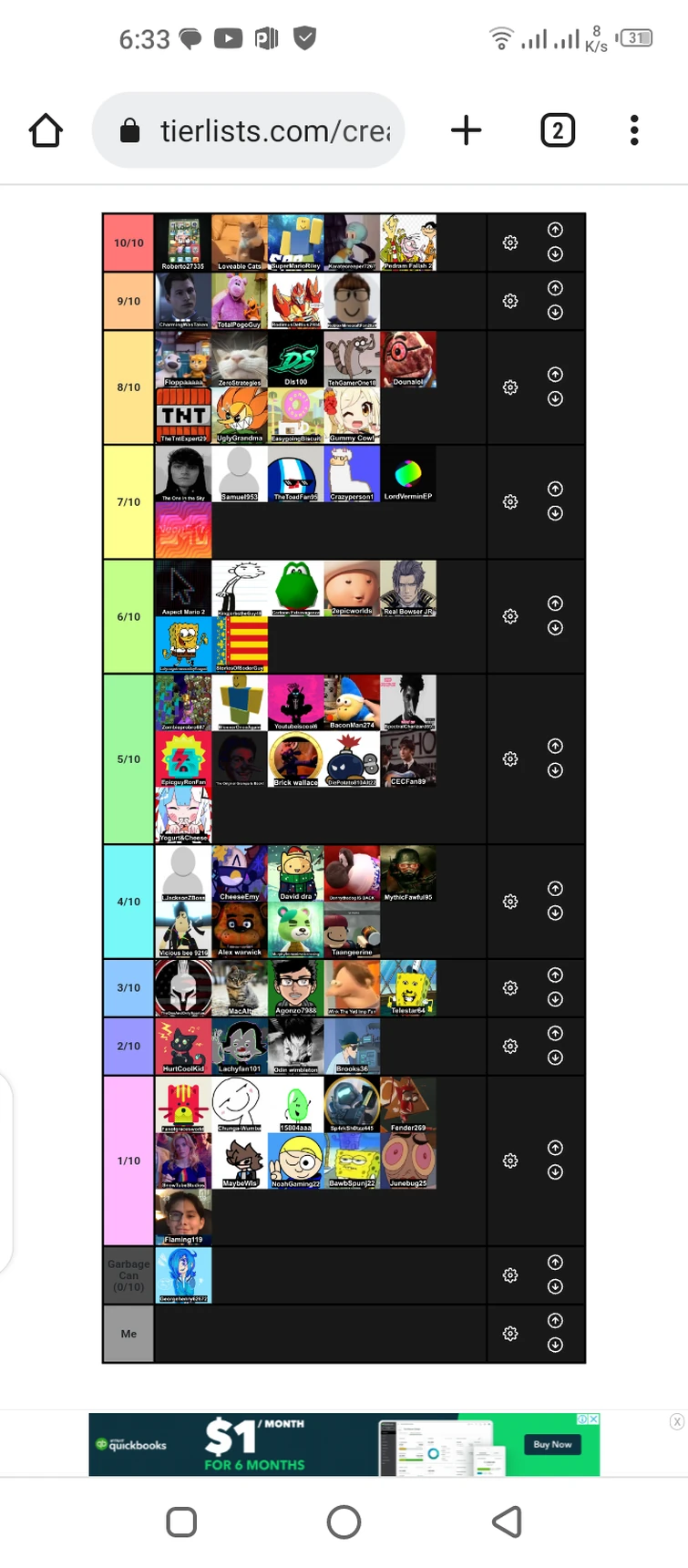 SML Wiki Users Tier List | Fandom
