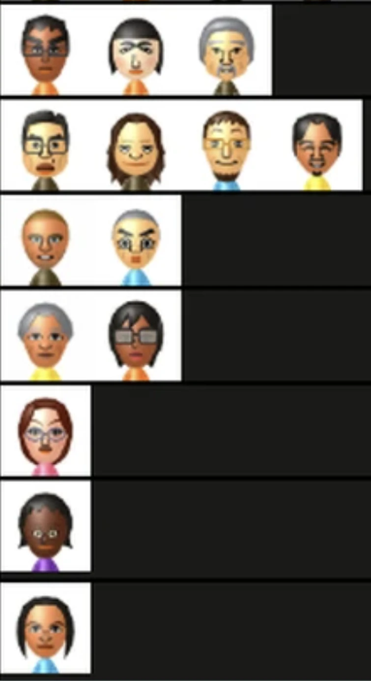 Which Miis do you think have an uninteresting design? | Fandom