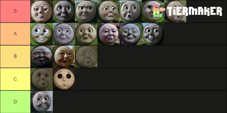 My Percy Face Tier List ratings | Fandom