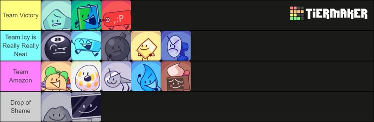 BFDI World Tour: Viewer Voting Episode 3 | Fandom