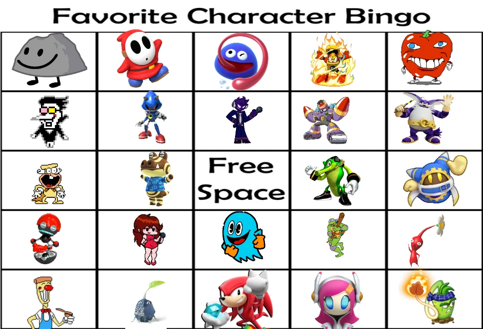 Favorite character bingo | Fandom