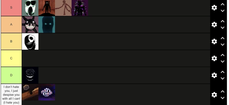 Ranking Every item in Doors | Fandom