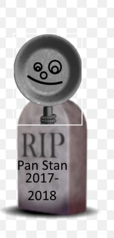 Favorite FNAF 6 Trash and the Gang | Fandom