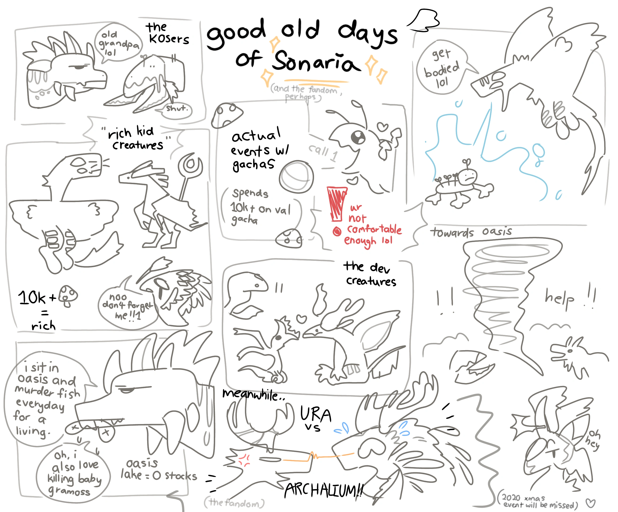 good old cos days | Fandom