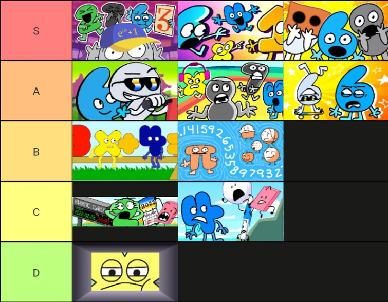 XFOHV Episodes Tierlist | Fandom