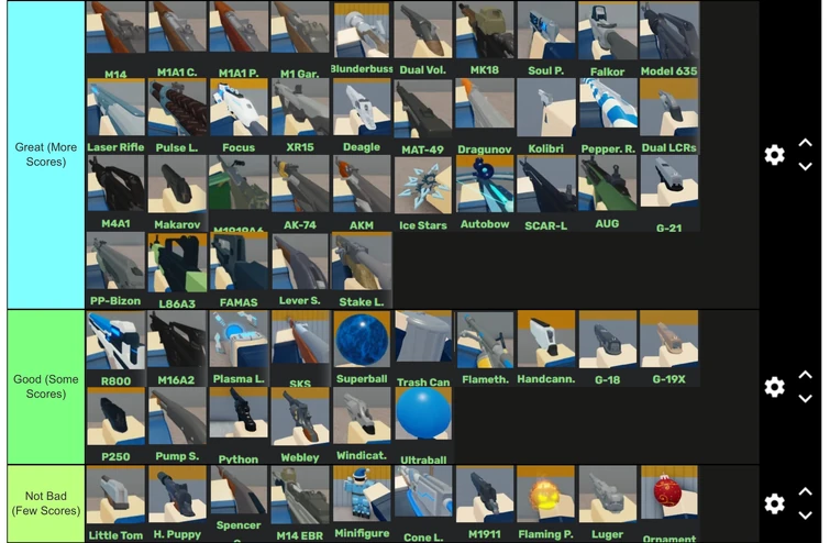 Ranking Weapons by How Useful they Are in Randomizer UPDATED | Fandom