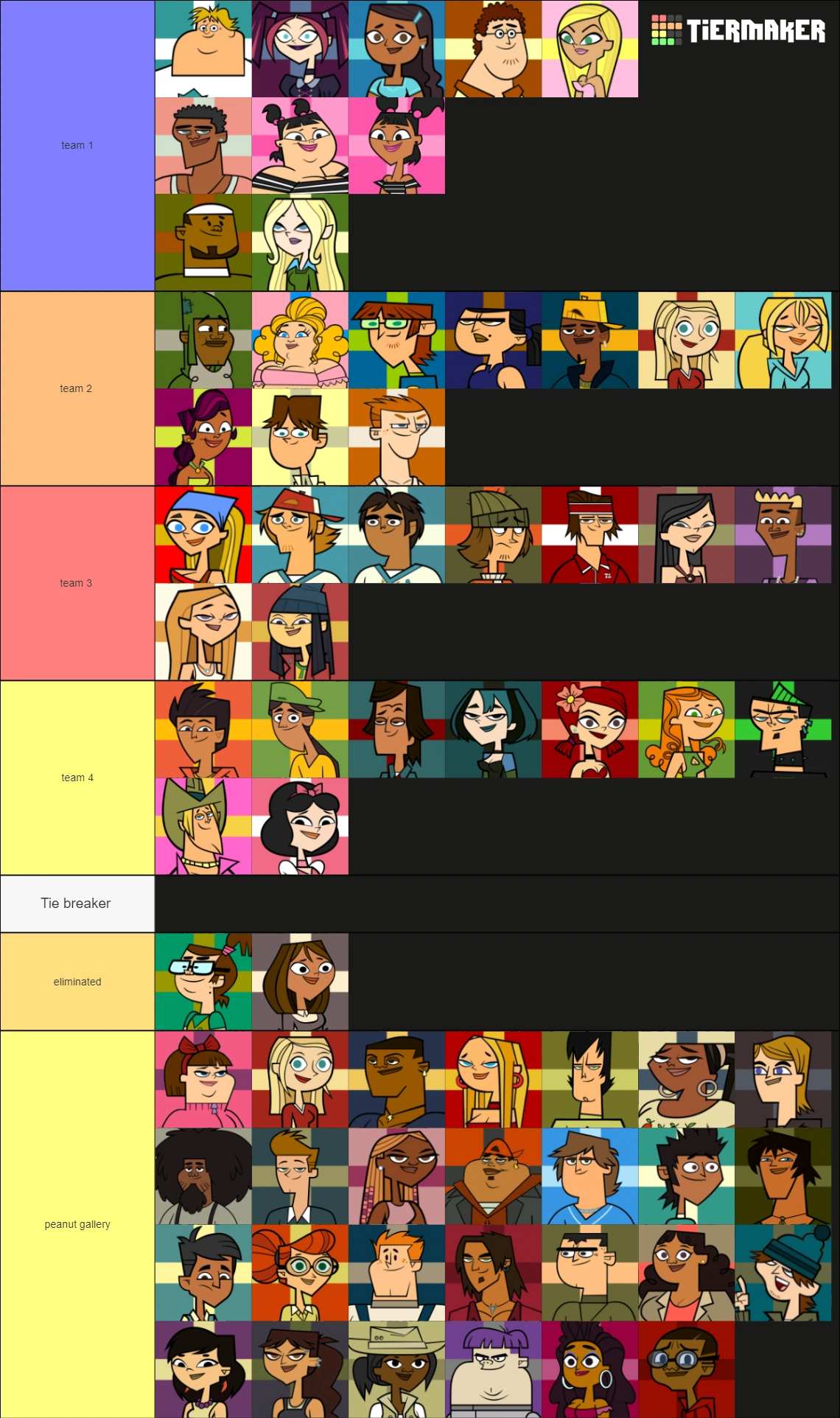 some random viewer voting thing bc yes(#3) | Fandom